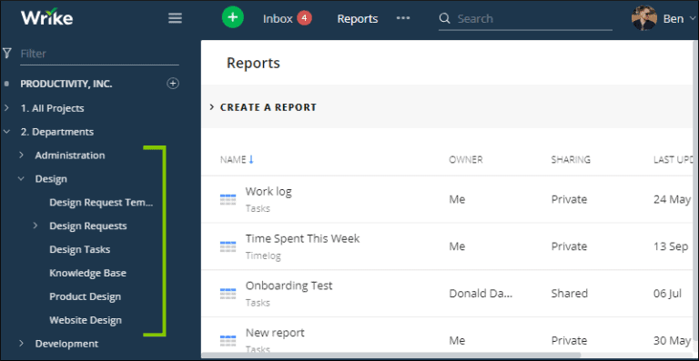 How Project Managers Use Wrike (And You Can Too)