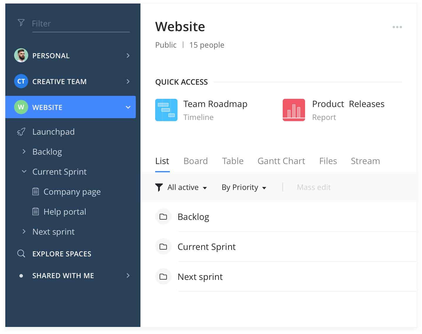 How Project Managers Use Wrike (And You Can Too)