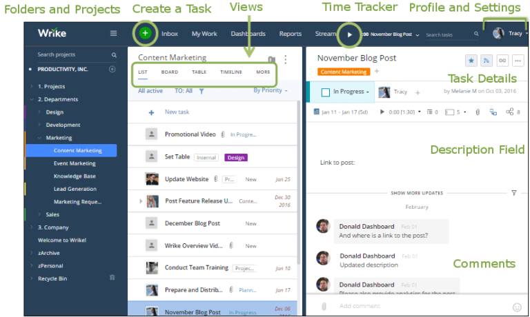 How Project Managers Use Wrike (And You Can Too)