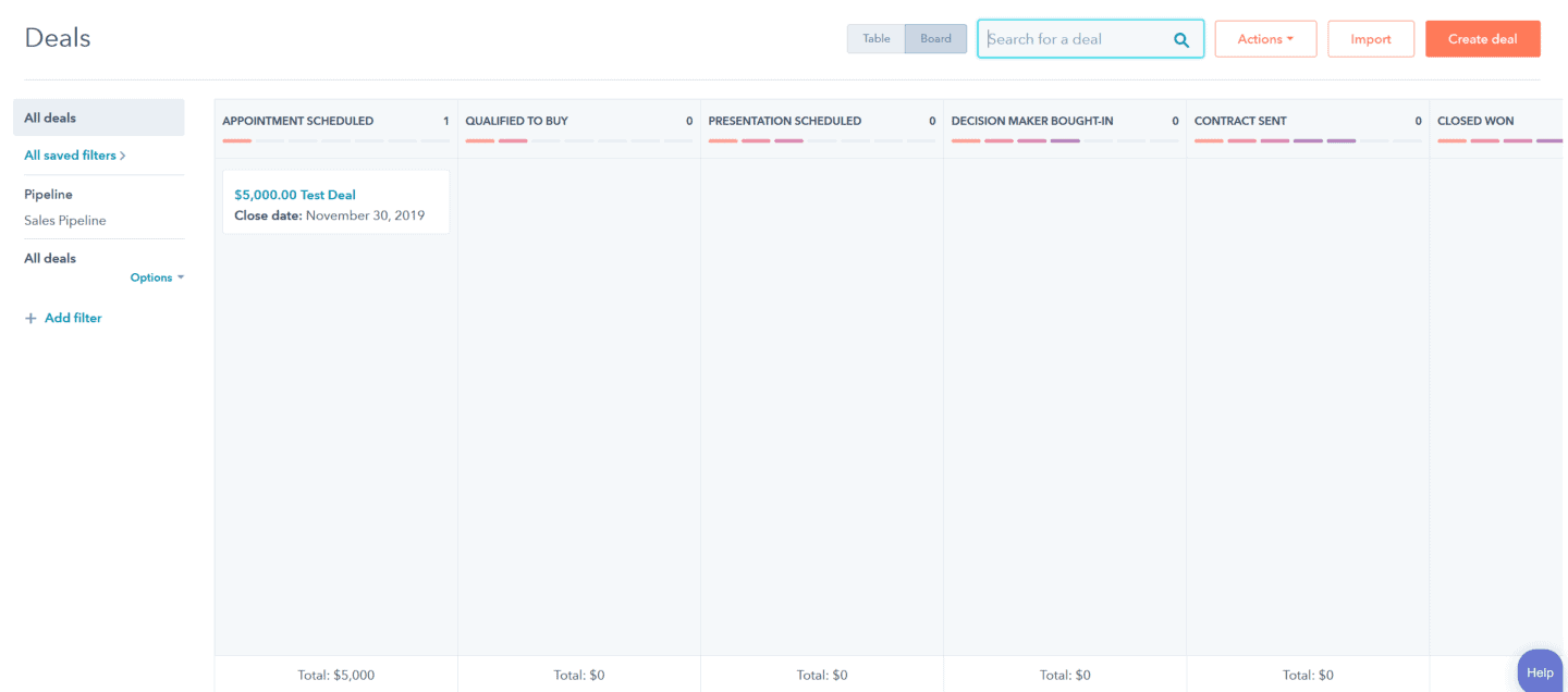 How To Use the HubSpot Sales Hub: A Guide for Beginners