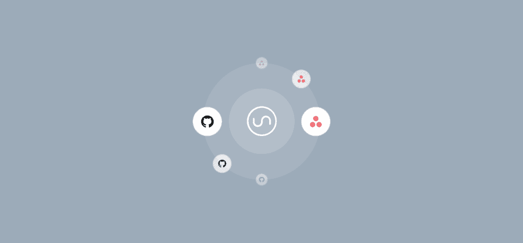 Better Open Source Projects With Unitos Asana Github Integration
