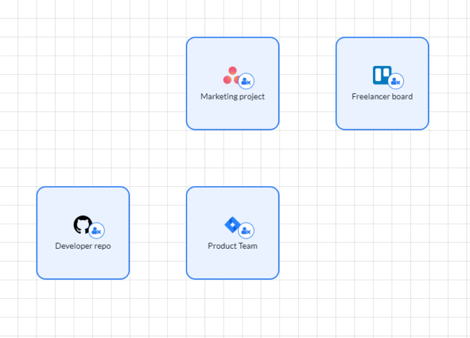 Workflow Diagram: What It Is and Why You Need One