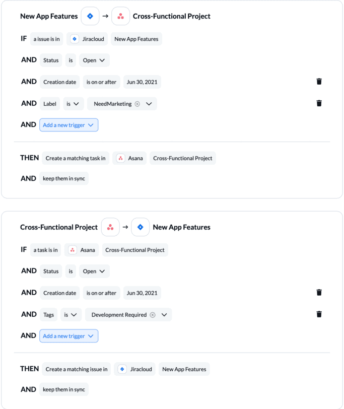 Optimizing Cross-functional Project Workflows With Unito