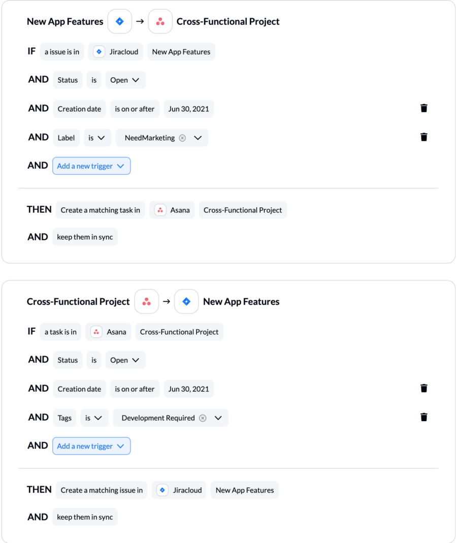 Optimizing Cross-functional Project Workflows With Unito