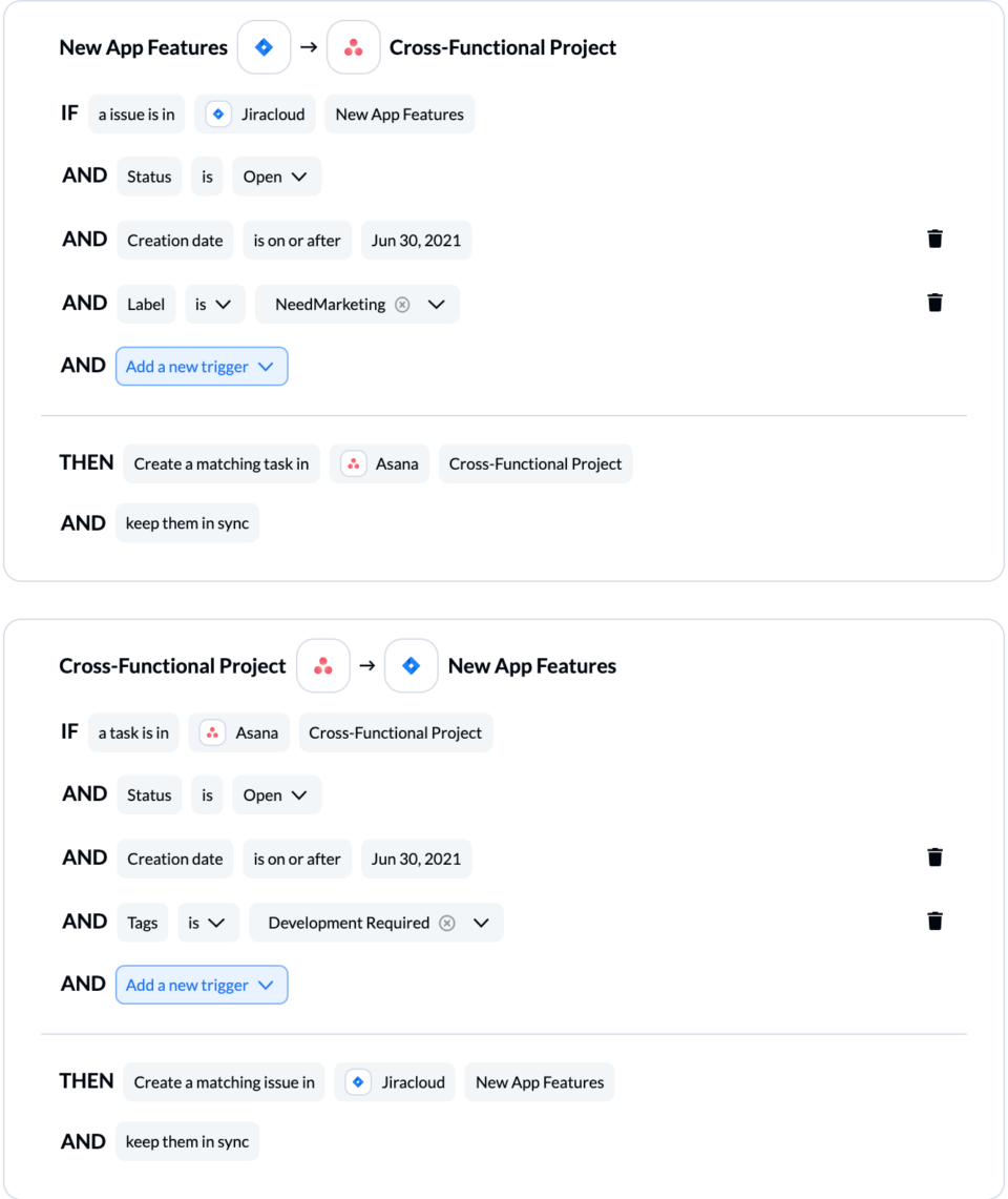 Optimizing Cross-functional Project Workflows With Unito