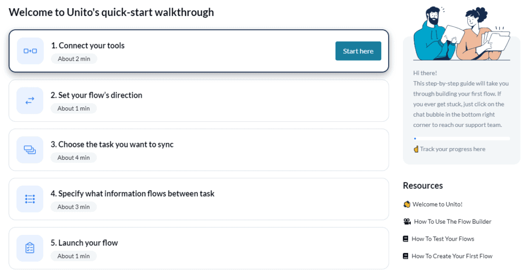 How To Optimize Support Ticket Escalation Workflows