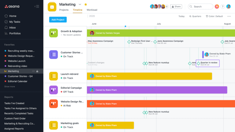 4 Ways Managers and Leaders can use Asana Portfolios