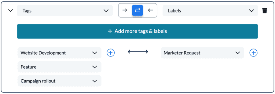 Get Data to the Right Place With Unito's Field Mappings