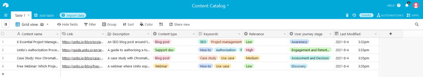 How To Create a Content Catalog With Airtable and Unito