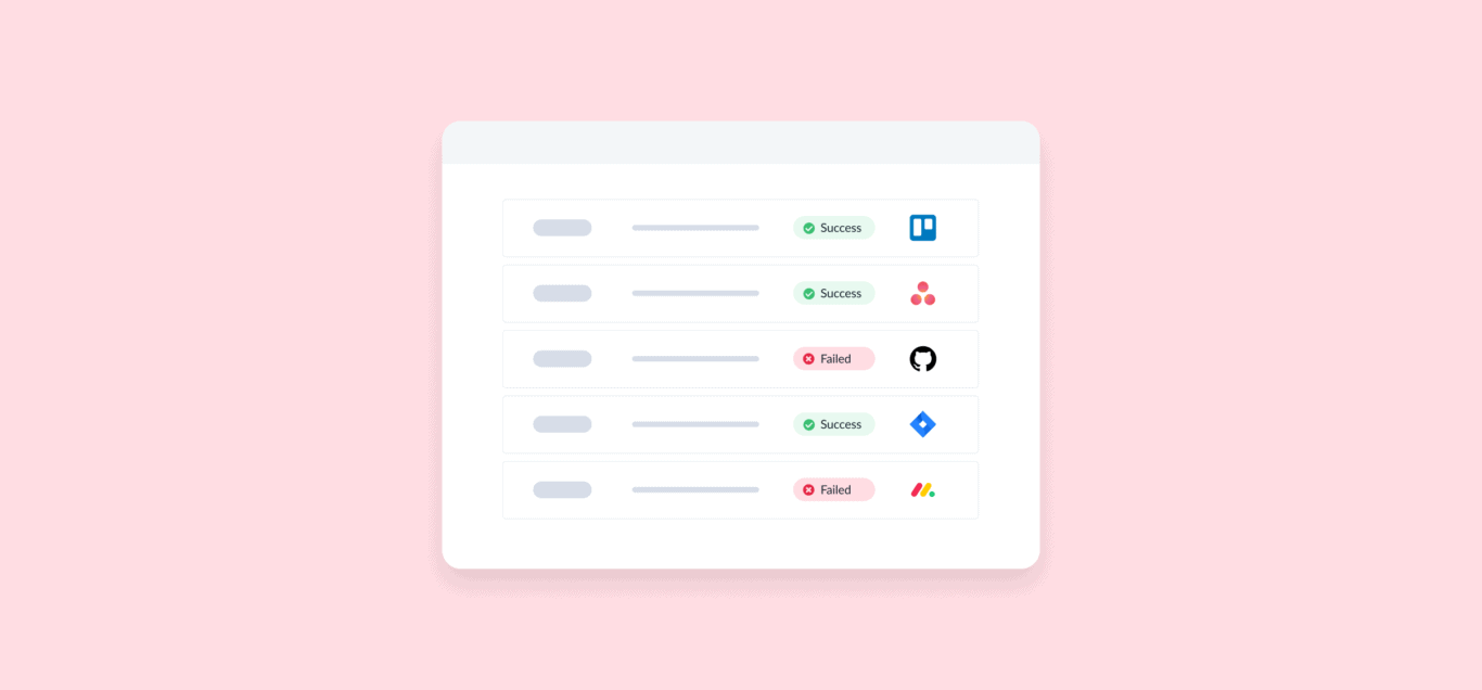 How To Write a Weekly Status Report (With Templates)