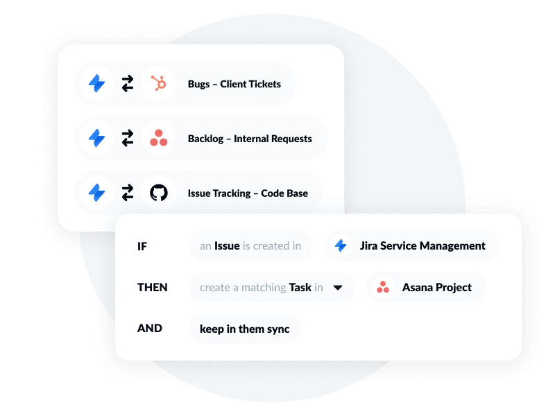 Jira Service Management Integrations | Sync Issues W/ Unito