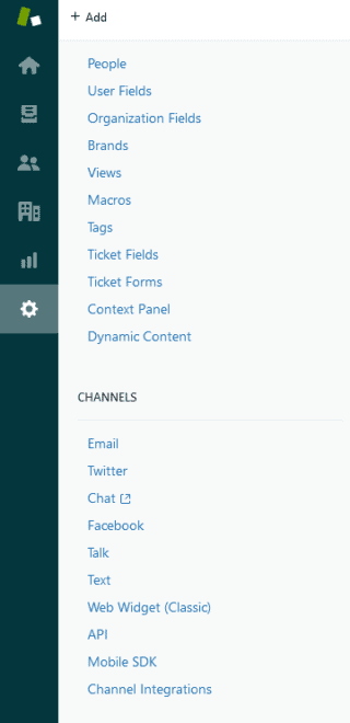 What Is Zendesk and What Is It For?