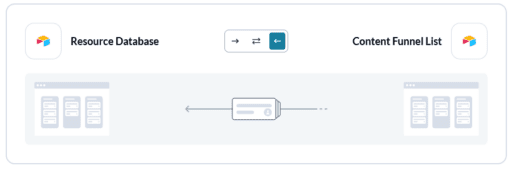 Creating Employee Resource Databases With Airtable and Unito
