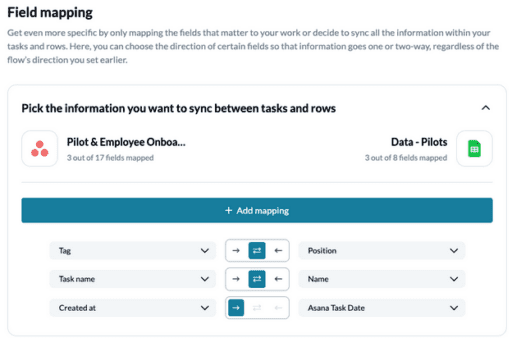 Reporting on Recruitment | Asana + Google Sheets | Unito Case Study