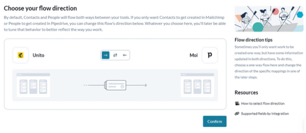 How to Automatically Sync Mailchimp Contacts to Pipedrive in 2024