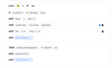 How to Automatically Sync Mailchimp Contacts to Pipedrive in 2024