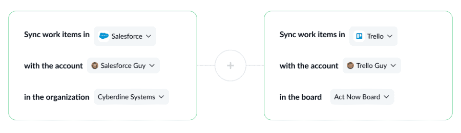 How To Merge Salesforce Contacts (And Keep Them up to Date)
