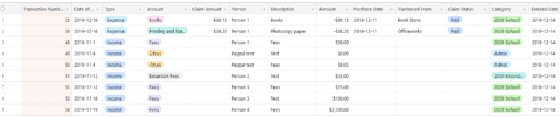 21 Best Airtable Templates For Reporting, Product, Sales...