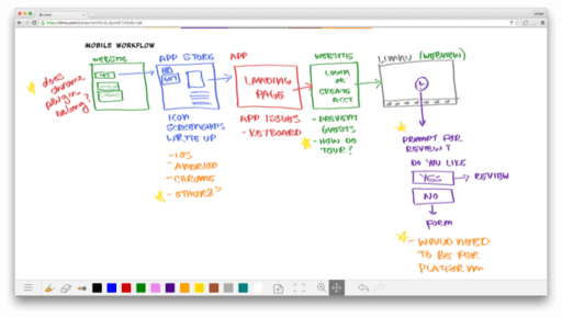 6 Online Whiteboards That Will Upgrade Your Brainstorms