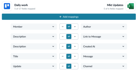 How to Export Trello Boards to Excel For Reports and More