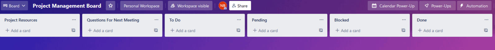 Trello Project Management: How It Works and How It’s Done