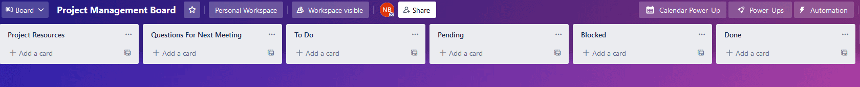 Trello Project Management: How It Works and How It’s Done