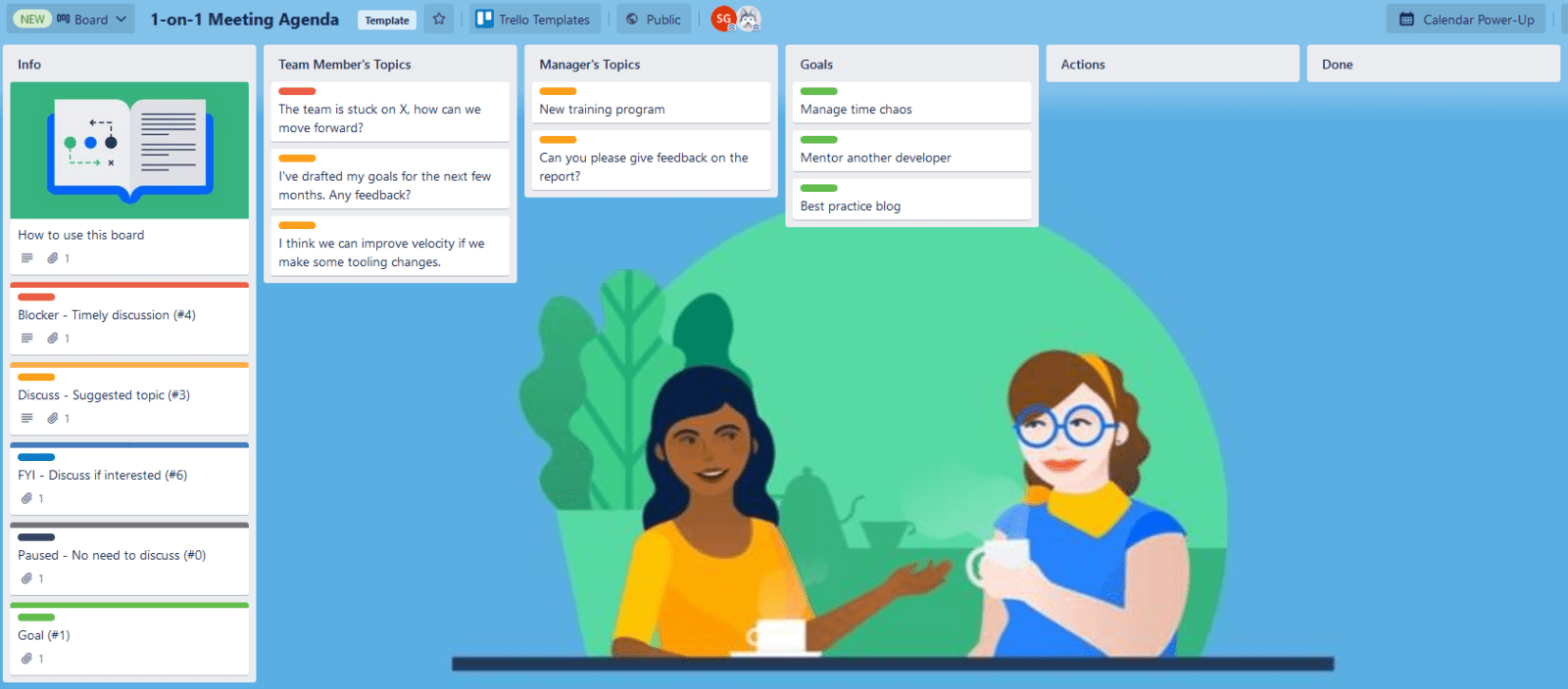 22 Free Trello Templates For Better Projects and Other Needs