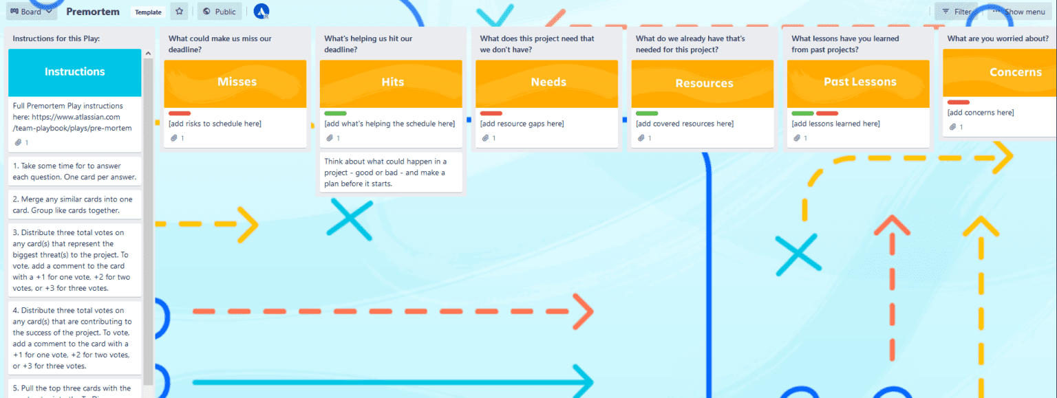 22 Free Trello Templates For Better Projects and Other Needs