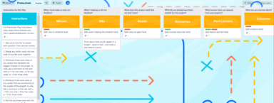 22 Free Trello Templates For Better Projects and Other Needs