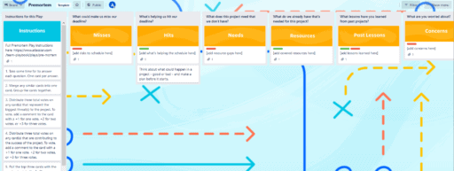 22 Free Trello Templates For Better Projects and Other Needs
