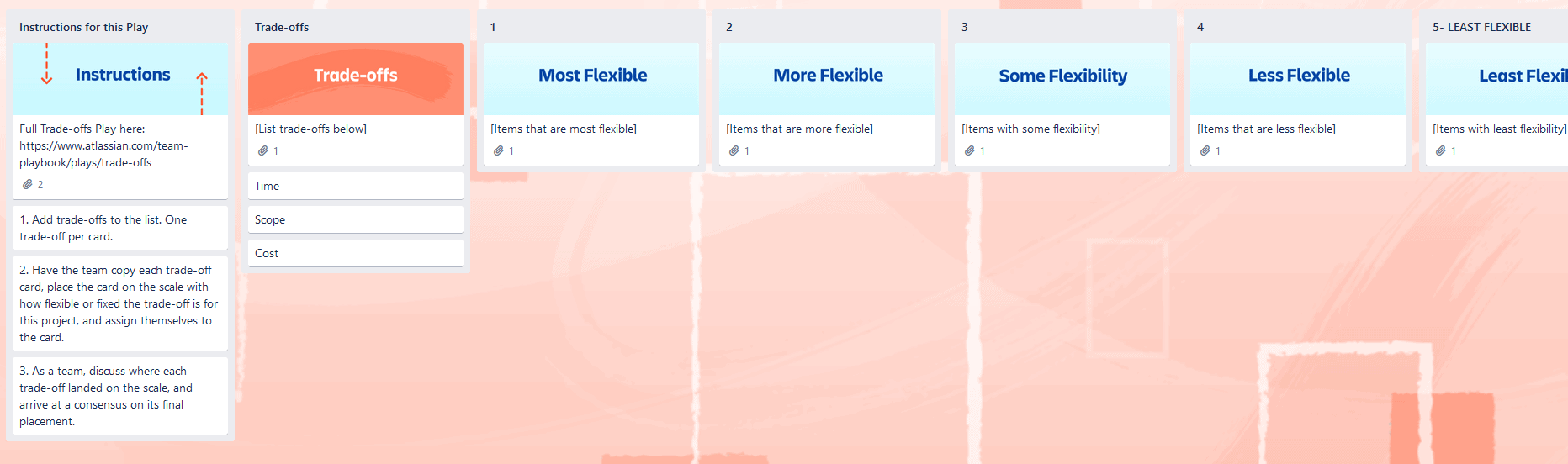 22 Free Trello Templates For Better Projects and Other Needs