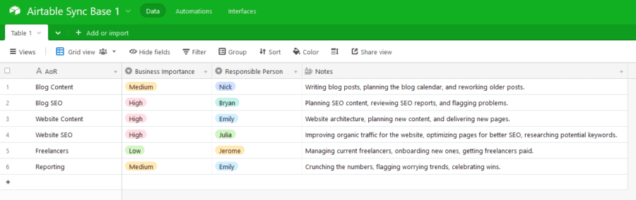 Airtable Sync: Two Ways To Get Data Where It Needs To Go