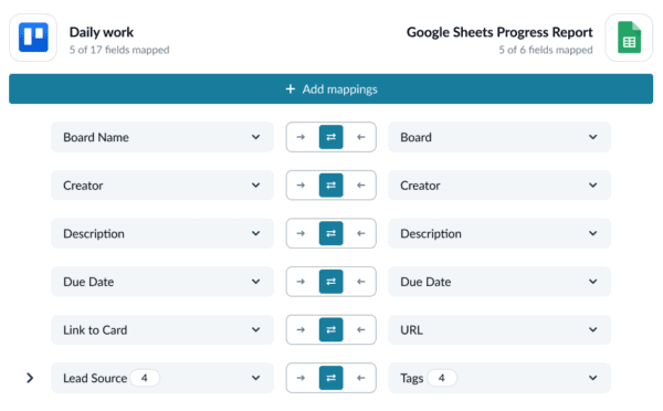 Automate Google Sheets Reports With Trello Data (Template)