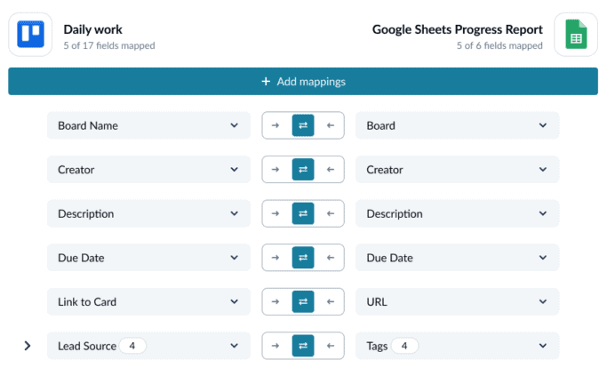 Automate Google Sheets Reports With Trello Data (Template)