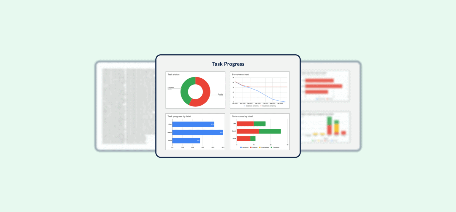 Template: Automated Google Sheets Status Report with Synced Trello Data