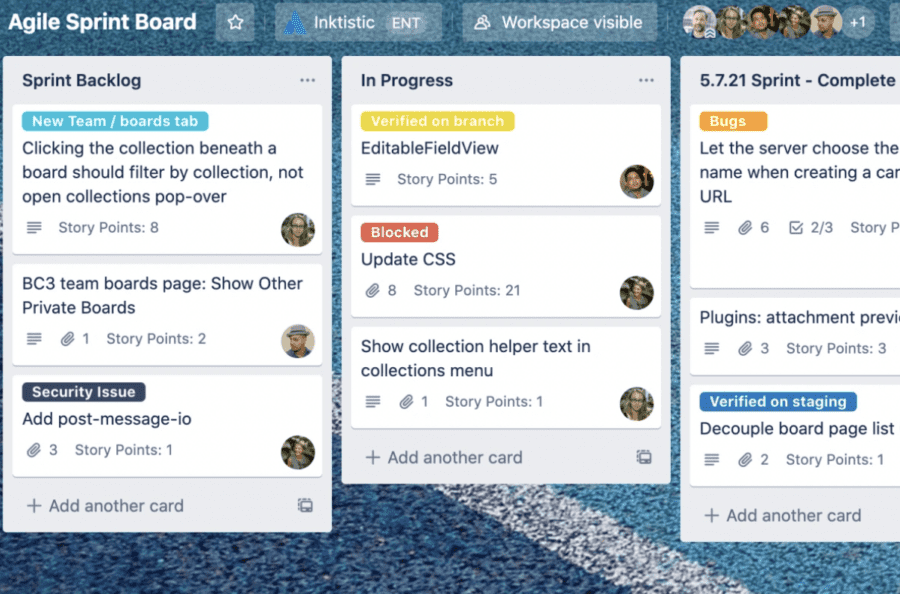 The 5 Best Collaboration Tools for Project Management