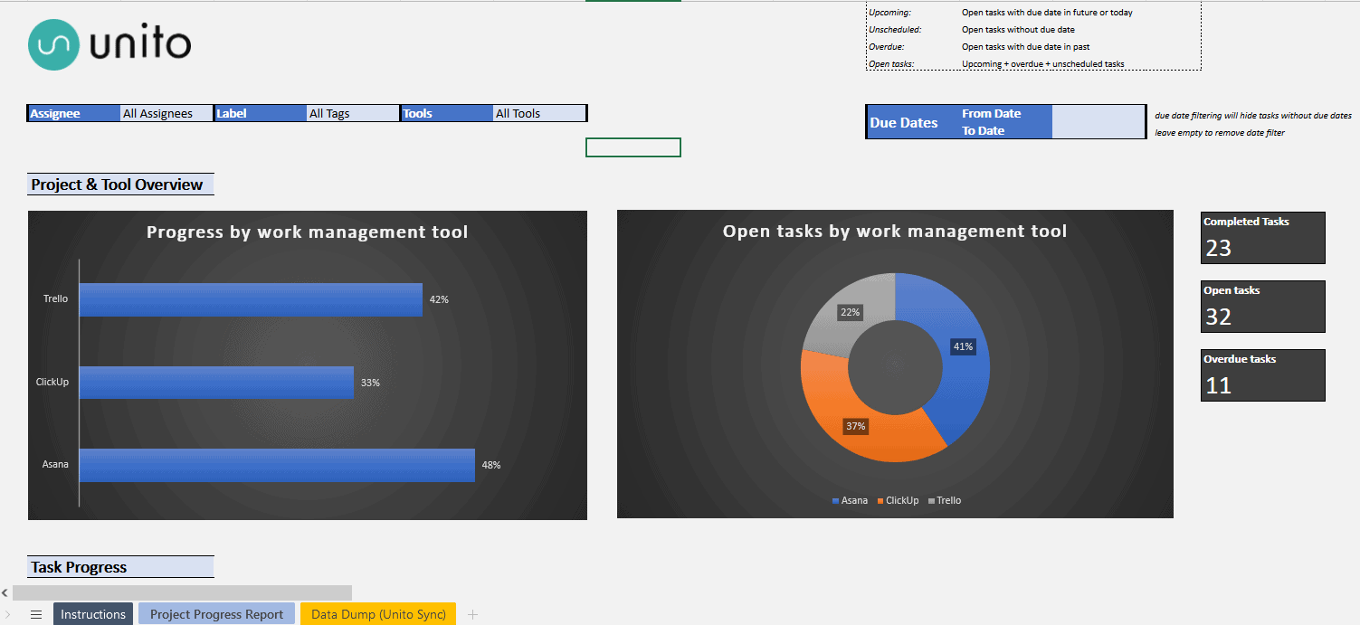 How To Build Automated Excel Progress Reports With Unito