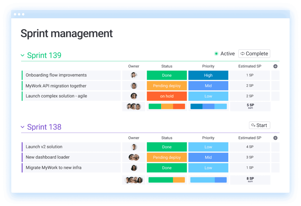 8 Product Management Tools for Building Better Products