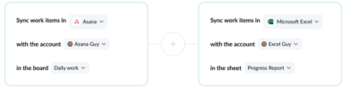 Export Asana Tasks to Excel Spreadsheets (2 Methods)
