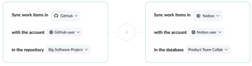 How To Use a Notion-GitHub Integration and Sync in Minutes