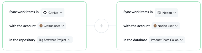 How To Use A Notion Github Integration And Sync In Minutes