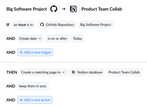How To Use A Notion Github Integration And Sync In Minutes 8784
