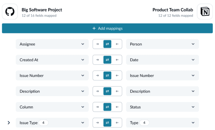 How To Use A Notion Github Integration And Sync In Minutes