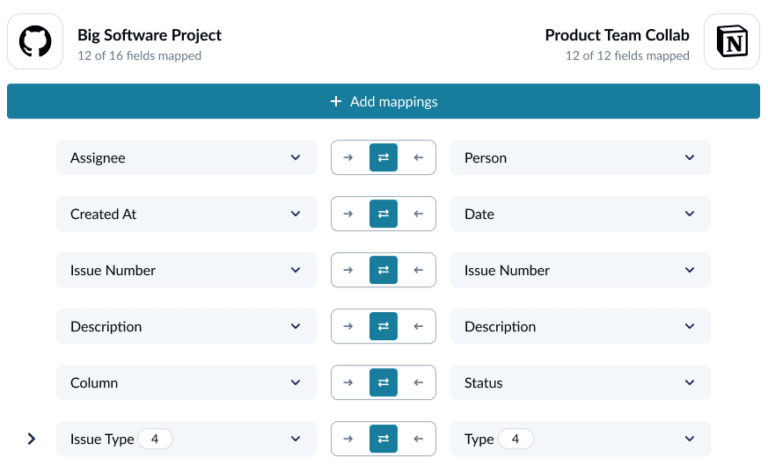 How To Use A Notion Github Integration And Sync In Minutes