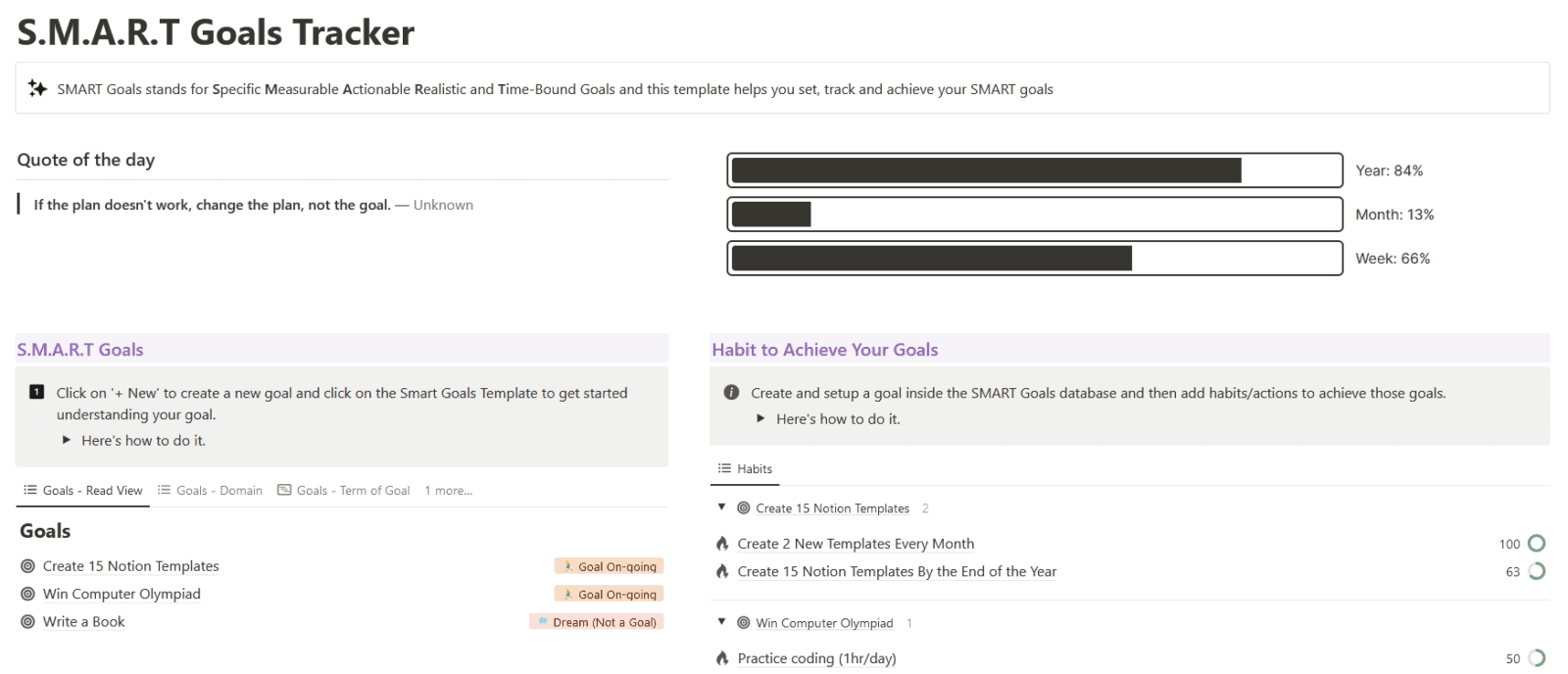 The 43 Best Free Notion Templates