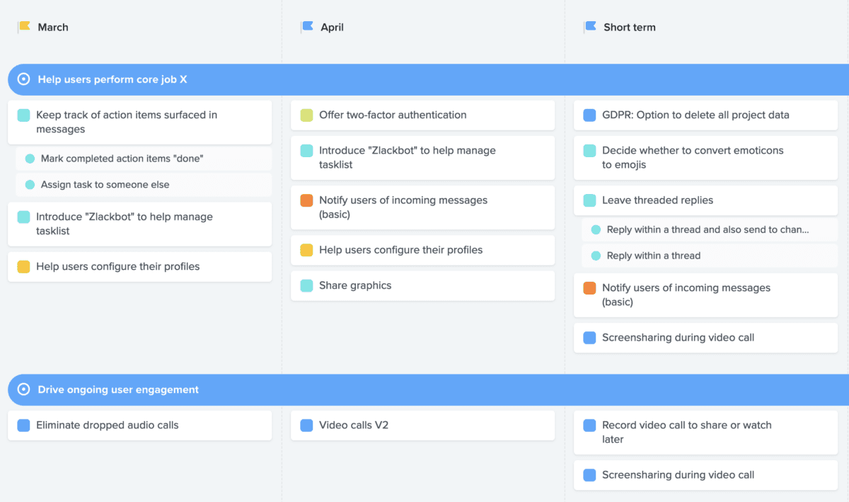 7 Product Roadmap Software To Plan Where You're Going Next