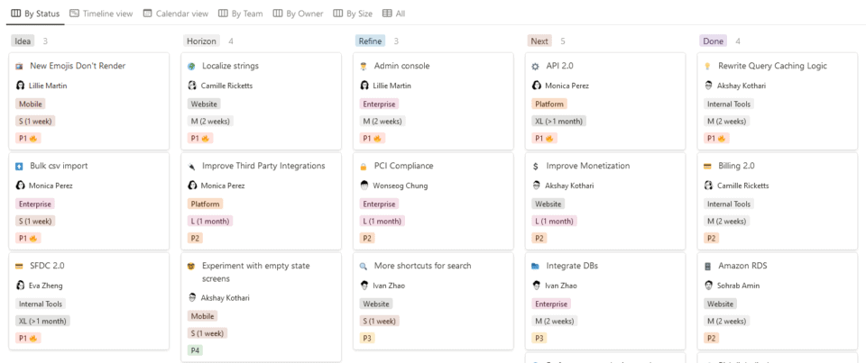 The 43 Best Free Notion Templates