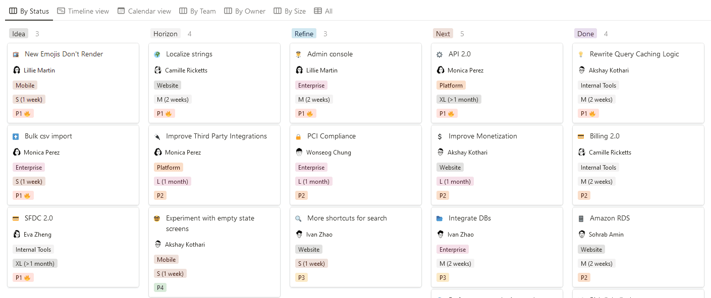 The 43 Best Free Notion Templates