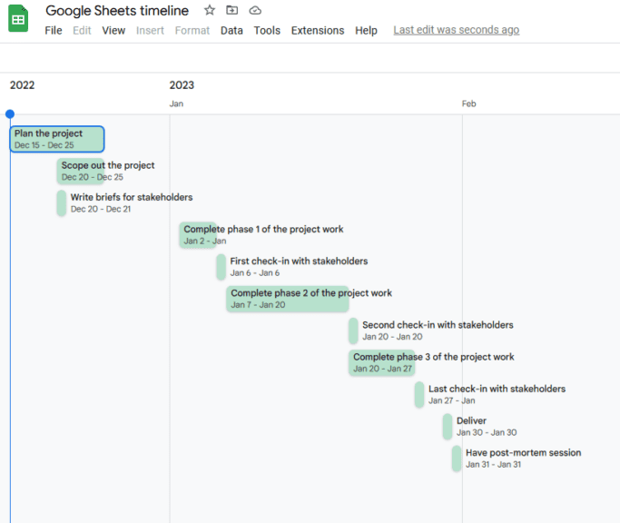 How To Create a Timeline in Google Sheets (2 Methods)