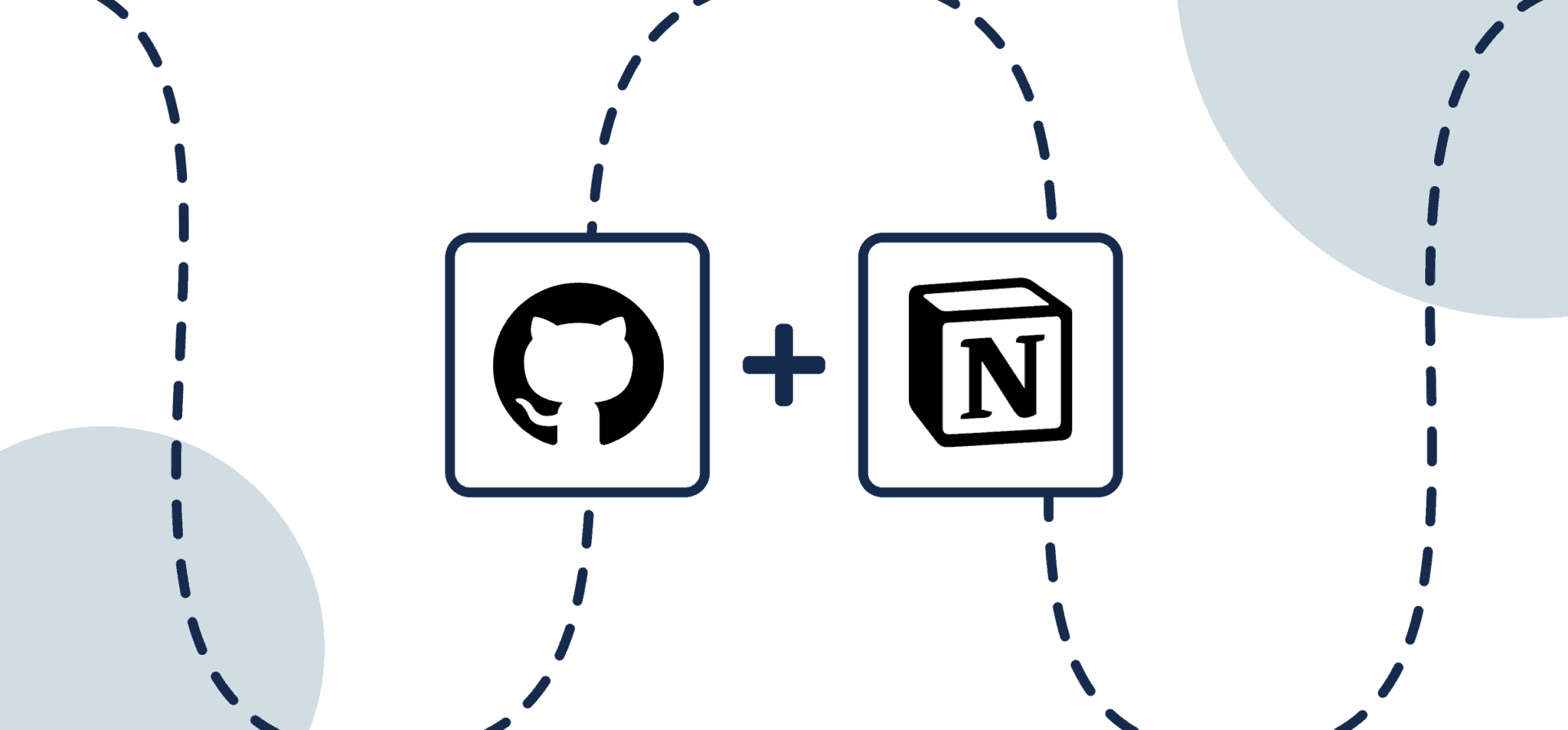 Github Notion Integration Unito Two Way Sync